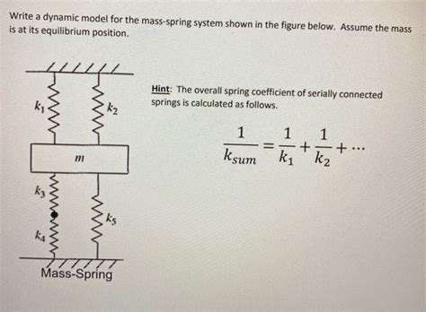 Solved Write A Dynamic Model For The Mass Spring System Chegg