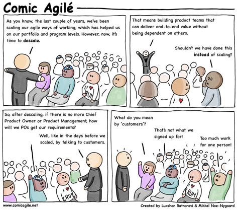 Agile Productdevelopment Productowner Businessanalysis Hariesh Kumar