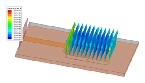 Electric Field Distributions With Zero Propagation Constant At