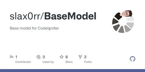 Github Slax0rrbasemodel Base Model For Codeigniter