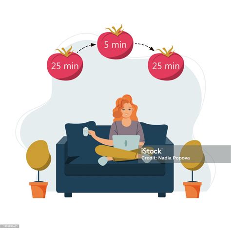 시간 관리를 사용하여 랩톱으로 작업하는 여성 Pomodoro 기술 개념 목표를 설정하고 작업 생산성 전략 관리 벡터 일러스트