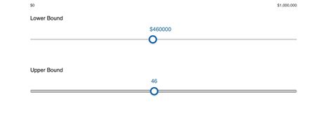 Slider Question With 2 Statements Javascript Only Applying To 1
