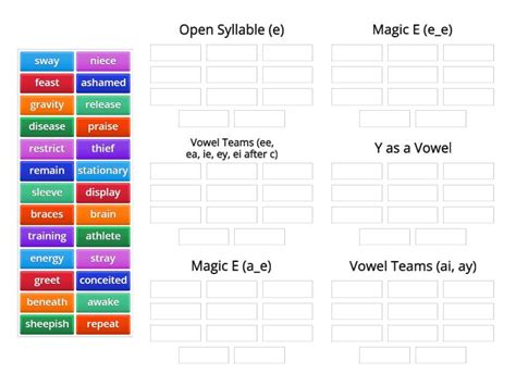 Long A And E Word Sort Group Sort