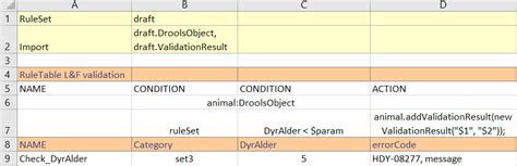 Java Generic Classes Within Drools Workbench Stack Overflow