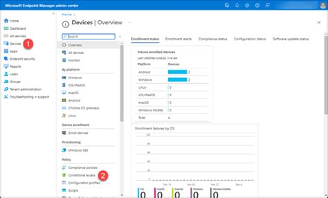 Teams Android OS Devices Peacefully Coexisting And Actually Working With Microsoft Security