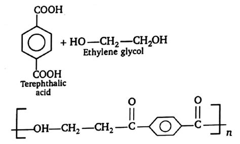 Substance Having Ester Linkage Is Tardigrade