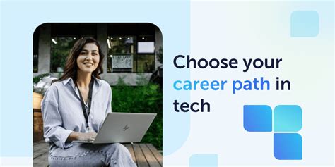 Профорієнтаційний тест від ЕРАМ визнач свою професію в ІТ epam campus