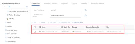 Cisco ISE Active Directory Integration MixedNetworks