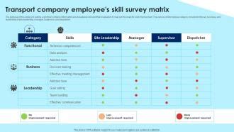 Employee Skills Matrix Slide Team