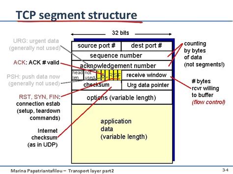 Course On Computer Communication And Networks Lecture 5