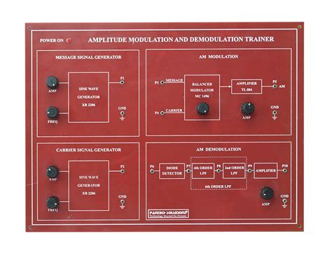 Amplitude Modulation And Demodulation Trainer