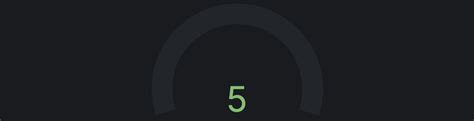 Gauge Grafana Cloud Documentation
