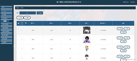 【独家源码】ssm基于微信小程序的灾情发布平台o5143计算机毕业设计问题的解决方案与方法 gp1082的博客 csdn博客