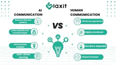 Why Ai Cant Fully Replace Human Language Anum Rafiq