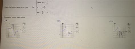 Solved Sex Osx Graph The Function Given To The Right 0