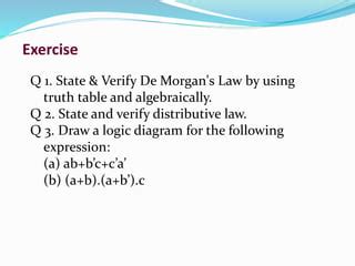 Boolean Algebra PPTX