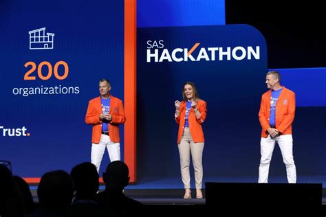 And The Winner Is Recognizing Award Recipients On Day 3 Of Sas