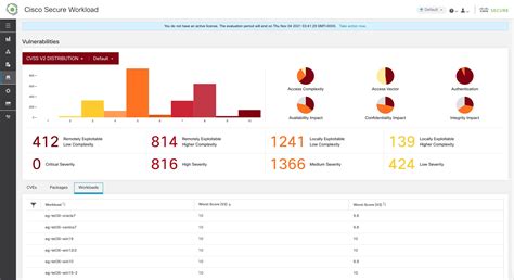 Cisco Secure Workload User Guide SaaS Release Vulnerability Dashboard Cisco Secure