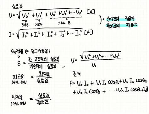 전기기초 과외 47편 비정현파의 정의 순시값 실효값 왜형률 전력 및 임피던스와 전류를 쉽게 이해해보자 네이버 블로그