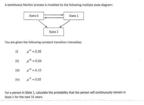 Solved A Continuous Markov Process Is Modeled By The