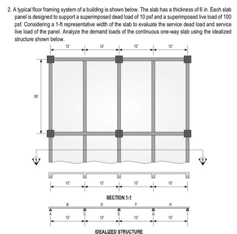 Solved A Typical Floor Framing System Of A Building Is Chegg