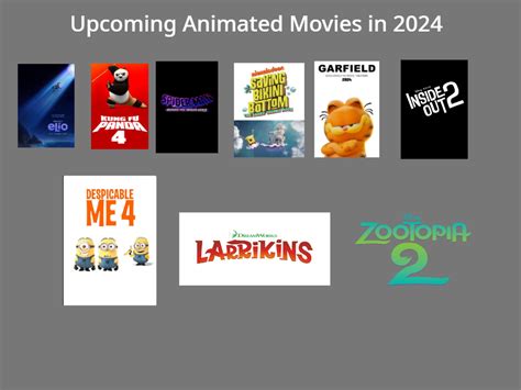 Upcoming Animated Movies In 2024 By Relyoh1234 On Deviantart