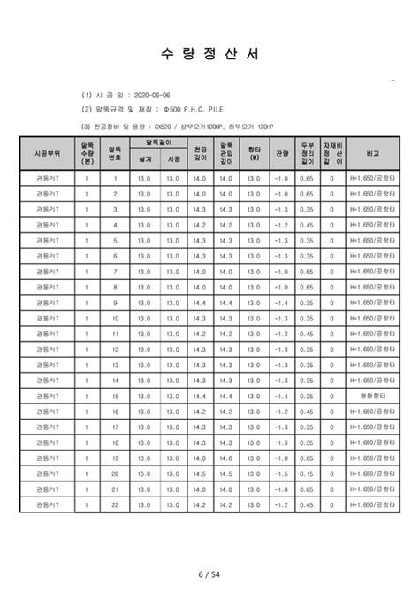 Phc파일공사 정산서 건축건설