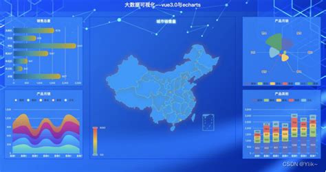 Vueecharts可视化详解（统计图）vue 统计图 Csdn博客