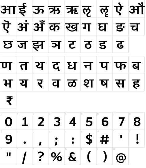 Amiko Devanagari Font Download