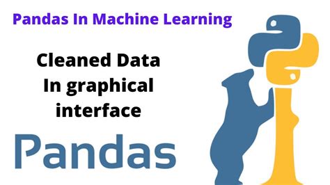 View Cleaned Data In Graphical Interface Using Matplotlib Pandas In
