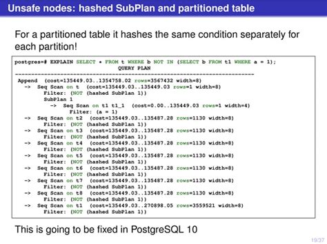 Postgresql And Ram Usage Pdf