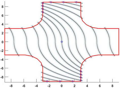 A Optimal Fiber Angle Distribution Single Pass Seed Generation
