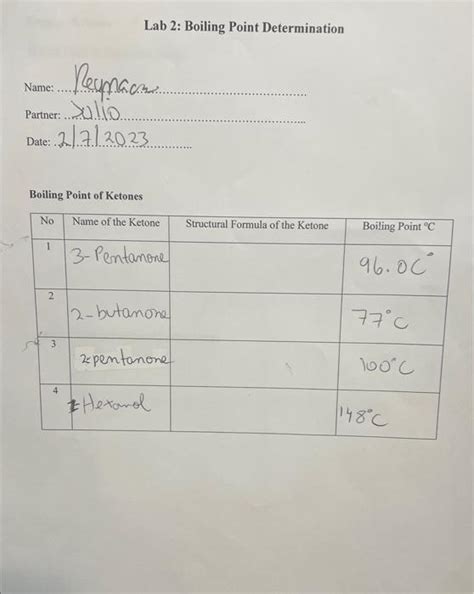Solved Lab Boiling Point Determination Name Leumacm Chegg
