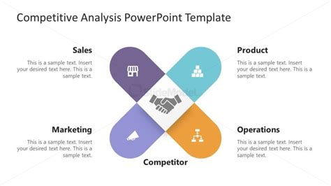 Competitive Analysis Diagram PowerPoint Slide SlideModel
