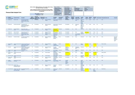 Example Personal Data Analysis Form By Certikit Limited Issuu