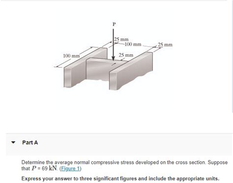 Solved Part A Determine The Average Normal Compressive Stress