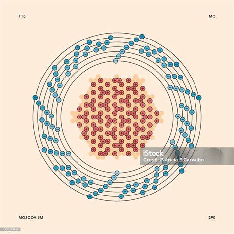 Moscovium Atom Stock Illustration Download Image Now Quantum Atom