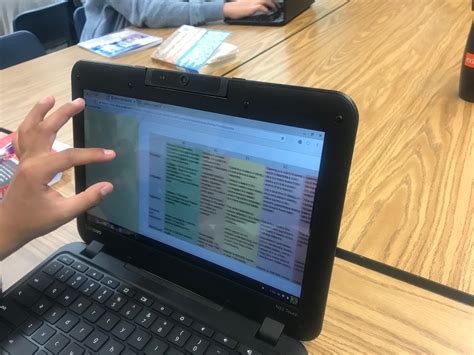 Self Evaluation Google Form For Babes