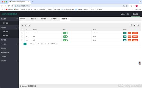 基于springboot的4s店汽车销售管理系统的设计与实现 基于springboot的汽车销售系统设计与实现 csdn博客