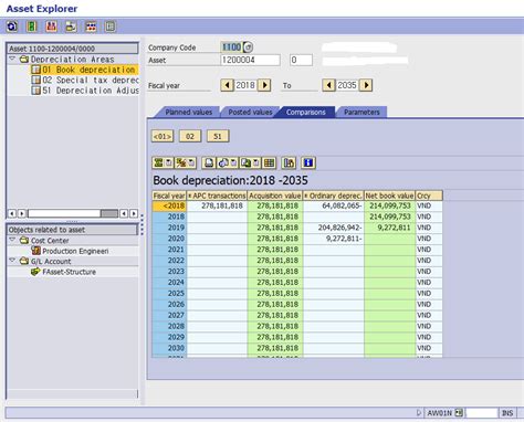 Solved Multi Level Methods For Depriciation Sap Community