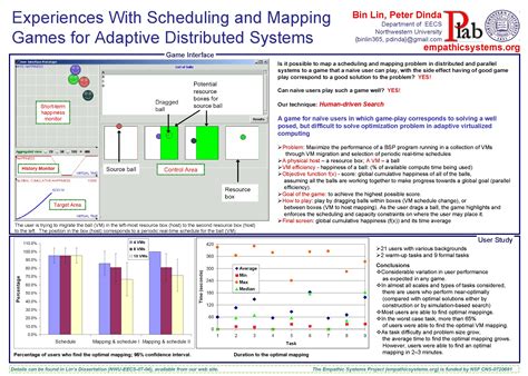 experiences with scheduling and mapping games for adaptive