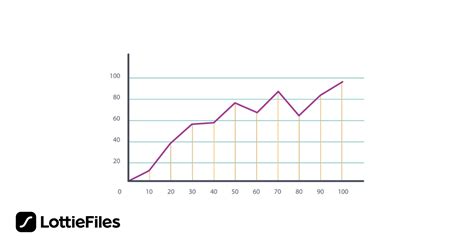Free Line Graph Animation By Priyanshu Rijhwani Lottiefiles