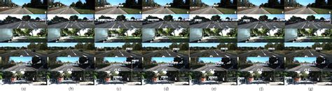 Figure 5 From A Robust Vehicle Detection Model Based On Attention And