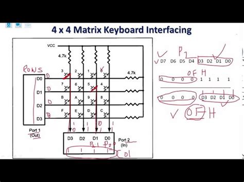 4x4 matrix keypad interfacing circuit diagram with pic mlink 4x4