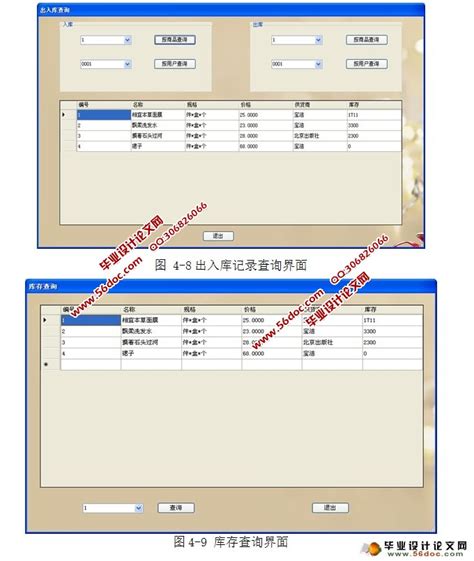 仓库库存管理系统的设计与实现ccs架构sqlserveraspnet56设计资料网 仓库库存管理系统的设计与实现ccs架构sqlserveraspnet56设计资料网