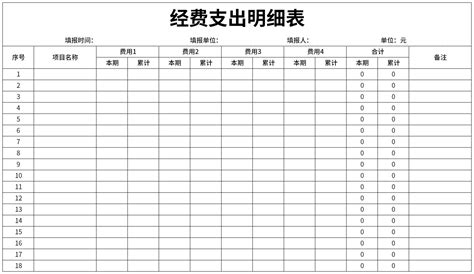 经费支出明细表excel模板 完美办公