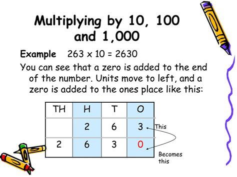 PPT Multiplying By 10 100 And 1 000 PowerPoint Presentation Free Download ID 6601681