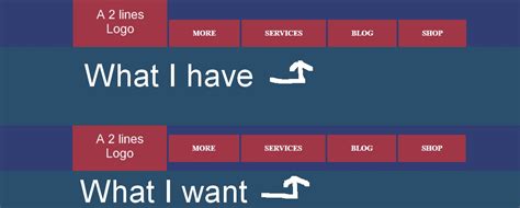Html How To Vertically Center Text In A List Containing An Image Stack Overflow