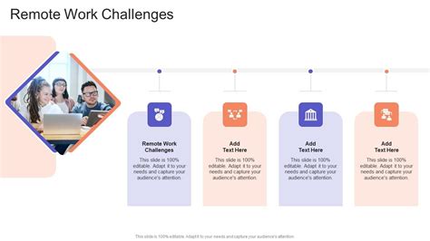 Remote Work Challenges In Powerpoint And Google Slides Cpb PPT Presentation
