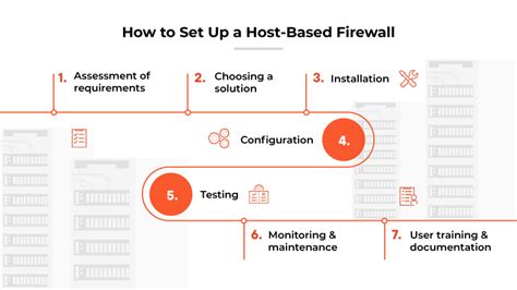what is a host based firewall palo alto networks